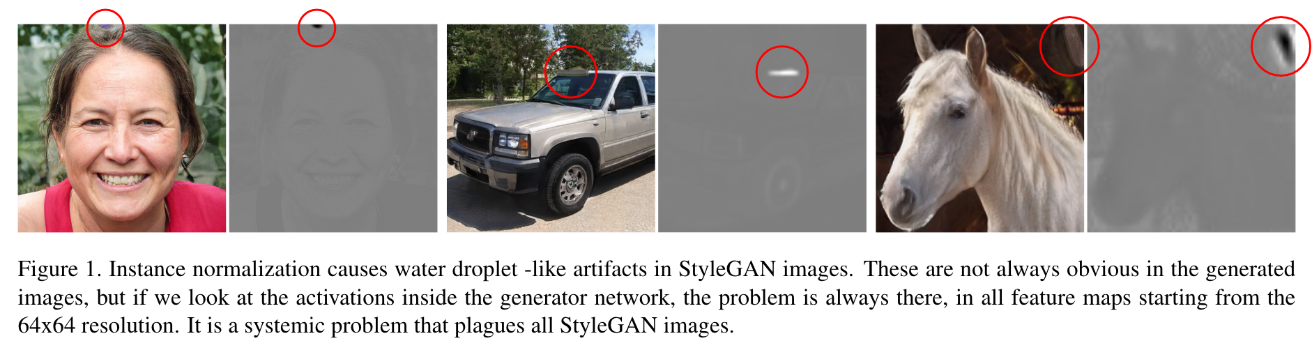 StyleGAN 系列 - xyfJASON