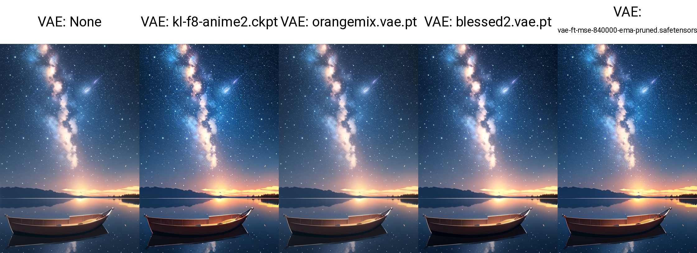 [Stable Diffusion]模型概览(v1~v2) - xyfJASON